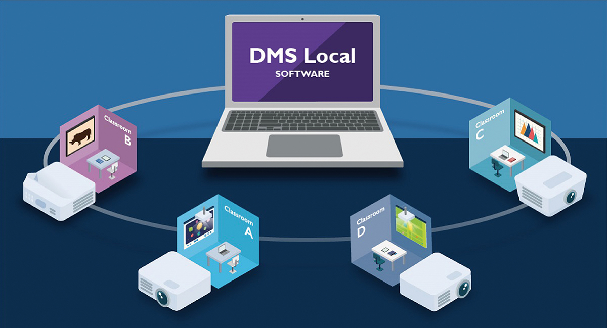 DMS Local Software | BenQ Display Solutions